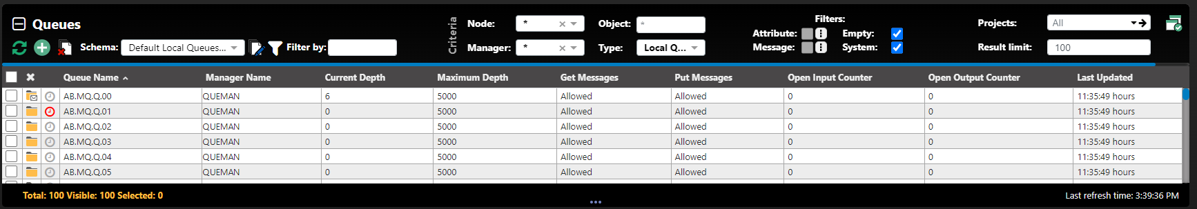 Objects missing from a viewlet – meshIQ