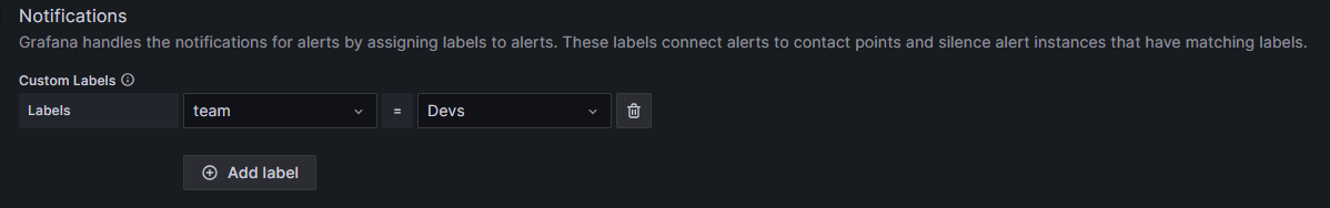 Grafana Integration Alert Rules Meshiq