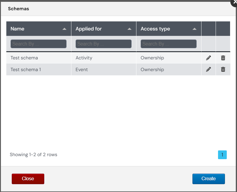 Add a new schema – meshIQ