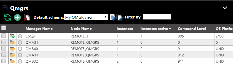 Objects missing from a viewlet – meshIQ