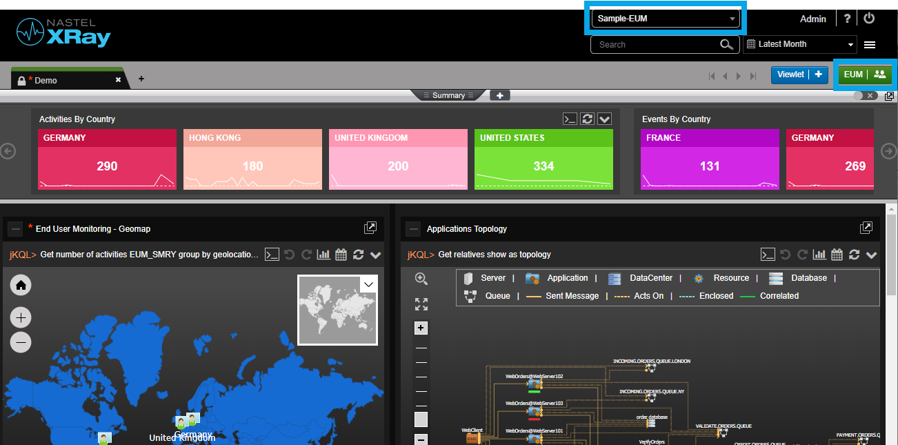 End-user monitoring and tracking for web pages – meshIQ