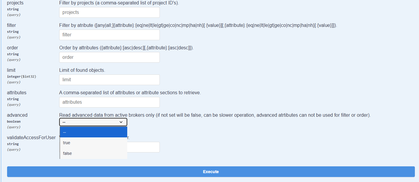 Performing Rest Api Operations Using The Swagger Ui Meshiq