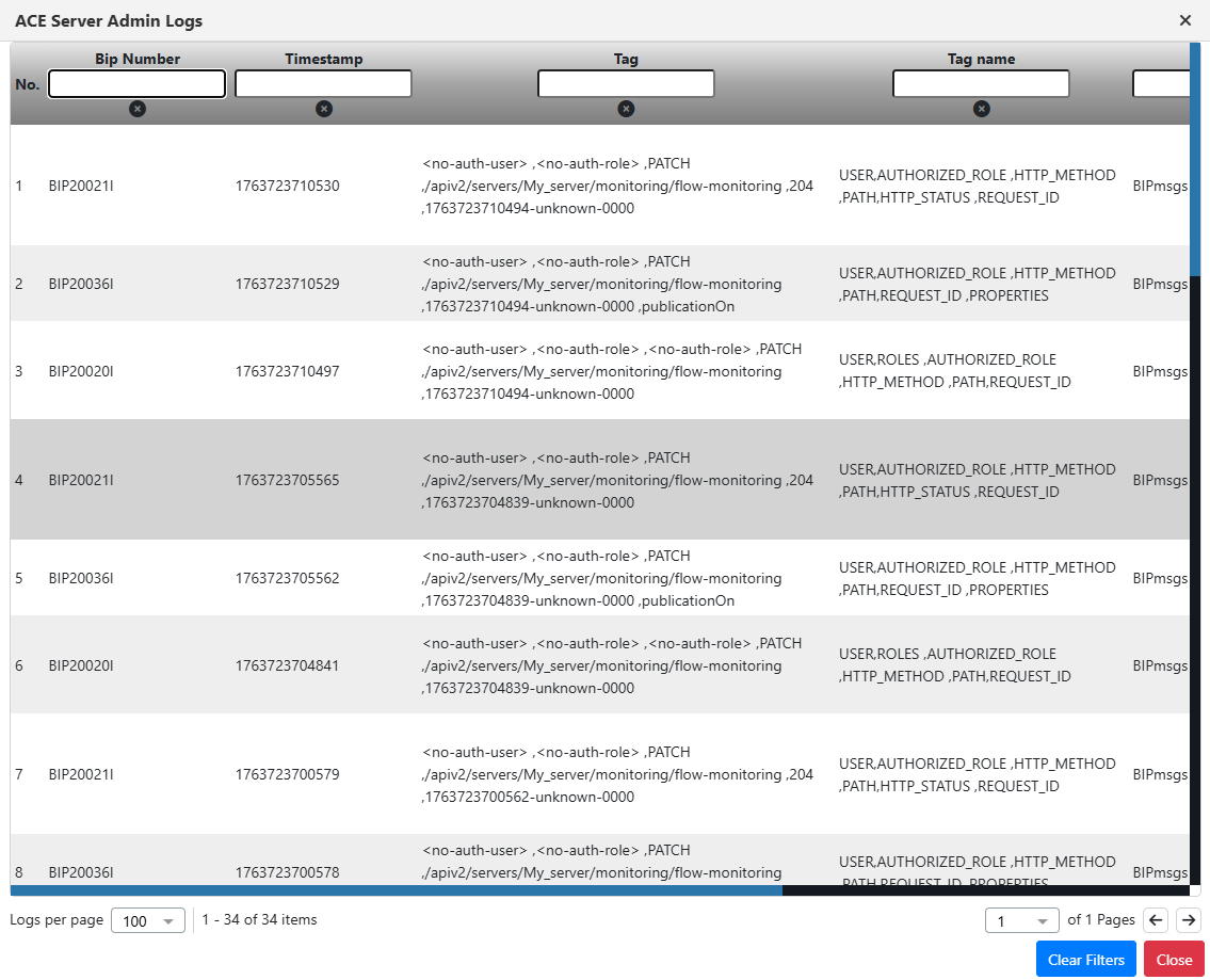 Admin Logs in an IIB/ACE Integration Server – meshIQ